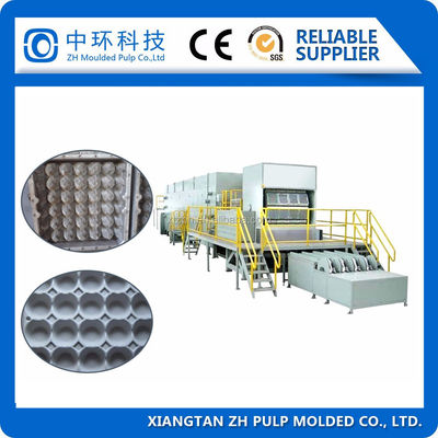 Bagasse Pulp Molding Machine factory, Buy good price Pulp Plate Making ...