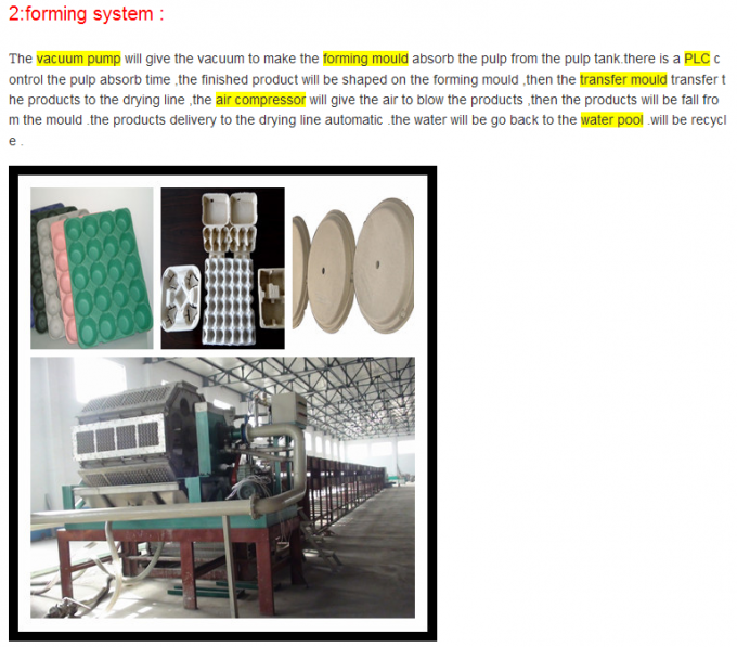 Waste Paper Making Pulp Packaging Machine 220V Recycling Full Automatic